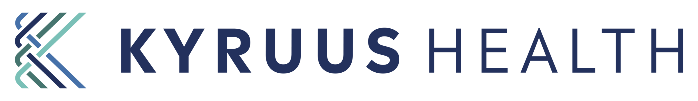 Kyruus | Investments | Francisco Partners